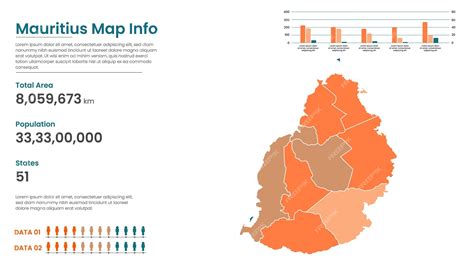 Premium Vector Mauritius Political Map Of Administrative Divisions States
