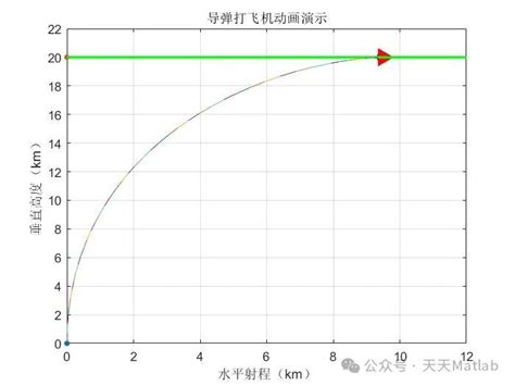 抽屉原理公式鸽巢原理抽屉原理