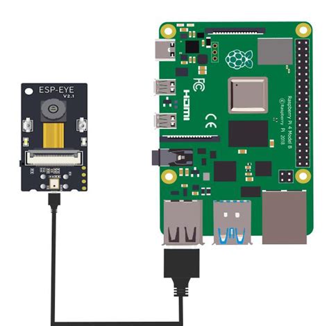 Raspberry Pi Esp Eye Development Board