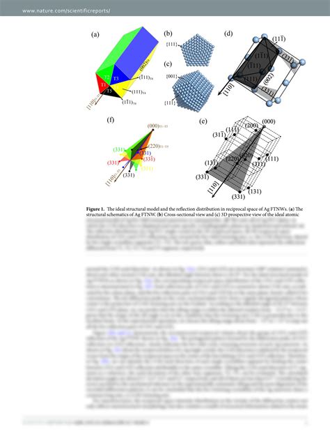 Solution Non Destructive Detection Of Cross Sectional Strain And Defect Structure In An