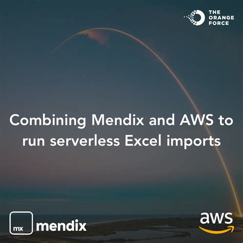 Mendix And Aws Archives The Orange Force