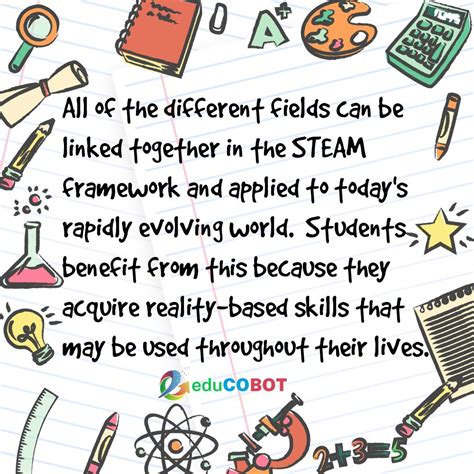 Educobot On Linkedin Steameducation Stemeducation Pythonprogramming