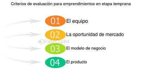 Ejemplos De Criterios De Calificación Irrelevantes Evaluación Para