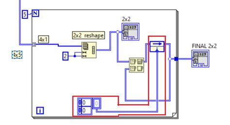 Solved For Loop To Index Array Ni Community
