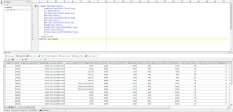 Oracle 집계 함수 Over Aggregate Functions 오라클