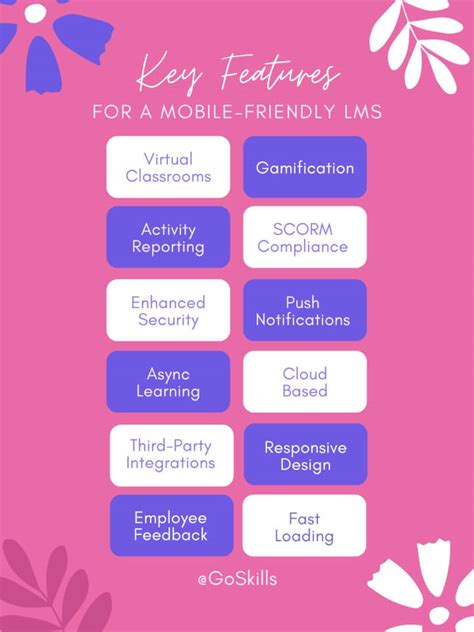 Best Mobile LMS Top Platforms For Learning On The Go