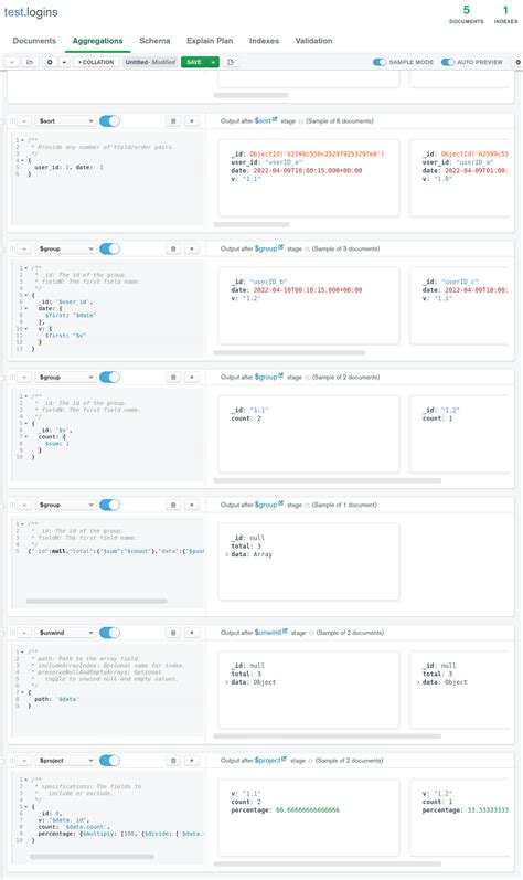 Statistics On A Collection By The Latest Value Of A Field Working With Data Mongodb