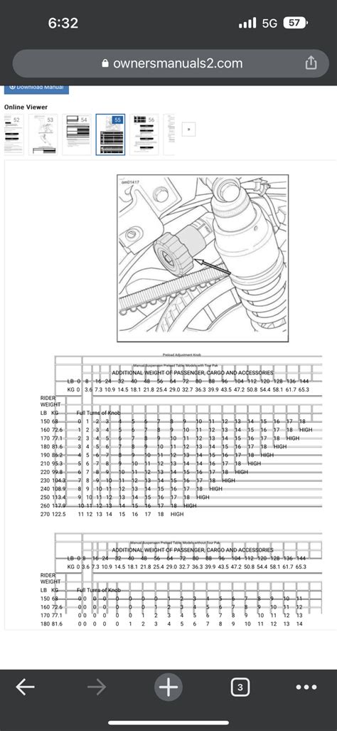 Help With Preload Adjustment On 2015 Street Glide Harley Davidson Forums