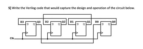 Solved 5 Write The Verilog Code That Would Capture The