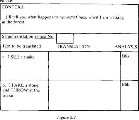 Figure 1 3 From Tense And Aspect Systems Semantic Scholar
