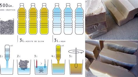 El Mundo Del Reciclaje Hacer Jabón Con Aceite Reciclado