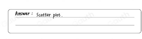 solved a graph that attempts to show a relationship between two variables by plotting the