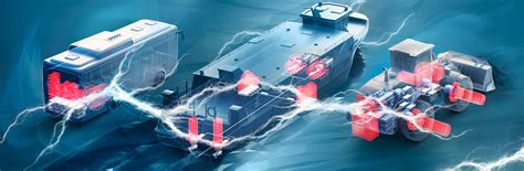 Danfoss Editron Sophisticated Hybrid And Electric Drivetrain Systems