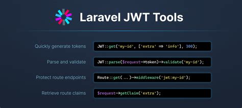 Implementing Jwt In Laravel For Api Authentication