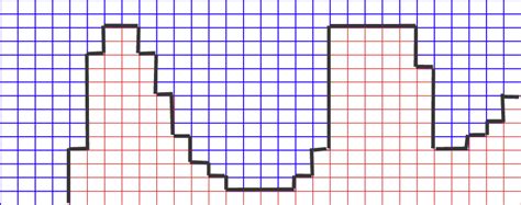 Thin Plate Partitioned Into Two Substructures Separated By A Curved Download Scientific Diagram