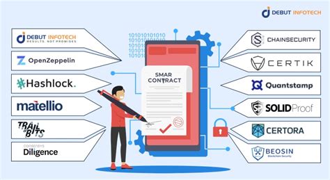 Top 12 Ethereum Smart Contract Auditing Experts In 2024
