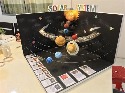 Solar System Model Artofit