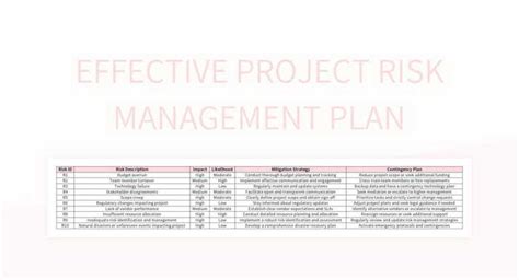 Effective Project Risk Management Plan Excel Template Free Download Pikbest
