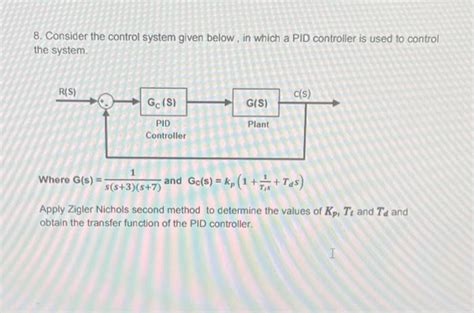 Solved Consider The Control System Given Below In Which Chegg