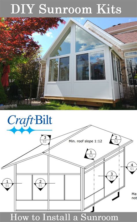 Sunroom Kits Artofit
