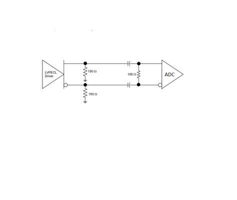 Ads4129evm Schematics Adc Differential Clock Interface Data Converters Forum Data