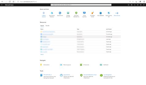 Azure Active Directory Synchronization Migration To Ms Graph Api At