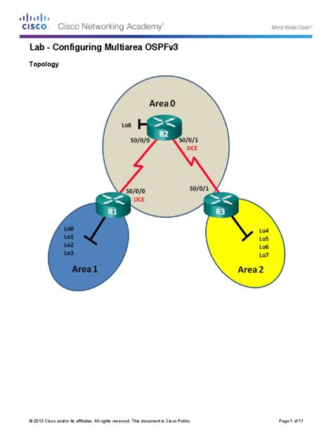 lab configuring multiarea ospfv3 topology pdf i pv6 router