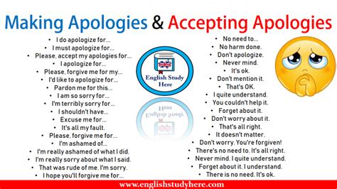 Making And Accepting Apologies English Study Here