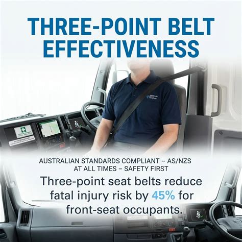 Top Transport Safety Best Practices For A Safer Future Maez Consulting