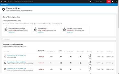 Dynatrace Review Server And Website Monitoring Made Easy