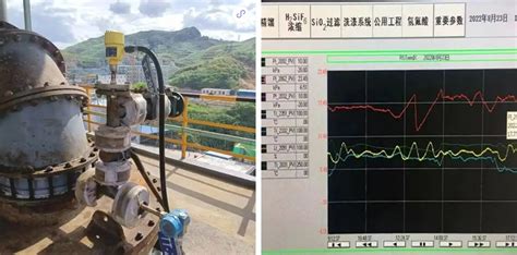 VEGABAR压力变送器成功攻克强腐蚀介质氟化氢的测量 VEGA 压力变送器 中国工控网