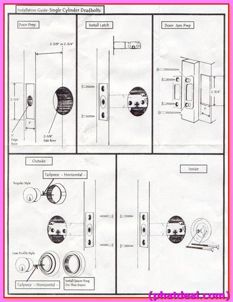 Deadbolt Template