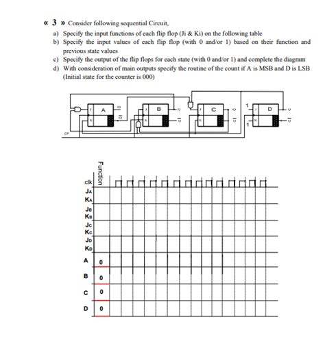 Solved « 1 Complete The Following Timing Diagram For The