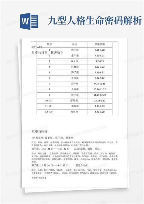 九型人格生命密码解析Word模板下载 编号lkbzgbwm 熊猫办公