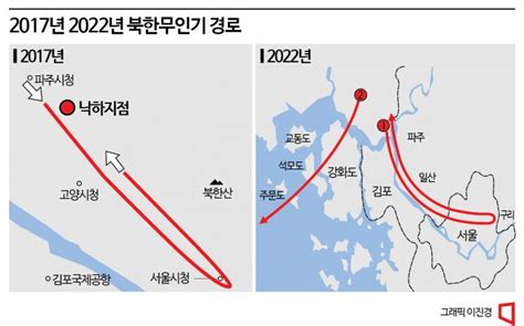 북 무인기 서울 비행경로 5년 전과 똑같다 아시아경제