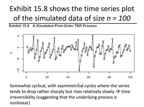Ppt Threshold Autoregressive Powerpoint Presentation Free Download