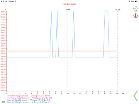 Height Sensor Voltage Spikes Range Rovers Forum