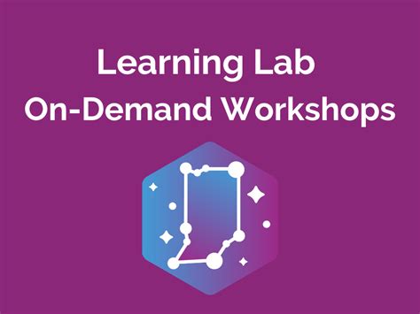 Learning Lab Learning Lab On Demand Workshops Overview