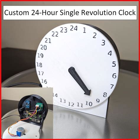 Tutorial Development Arduino Technology Canada Innovations Makerio… Ptsolns