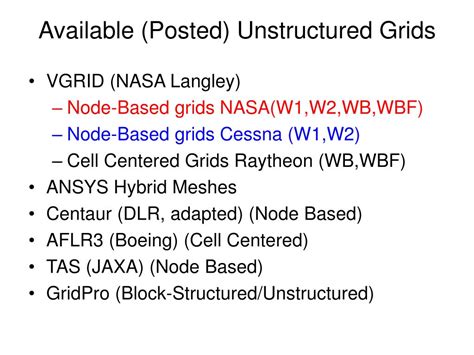 Ppt Results From The 3 Rd Drag Prediction Workshop Using The Nsu3d