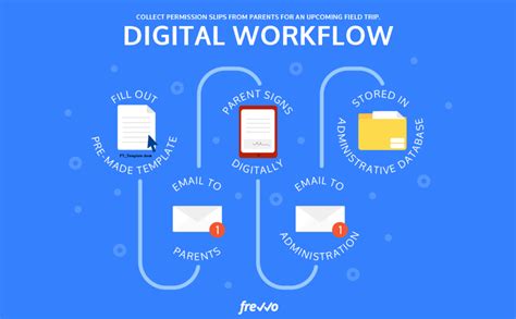 Enhance Your Workflow With These Digital Tools