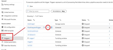 Azure Data Factory User Configuration Issues For Empty Uri Microsoft Qanda