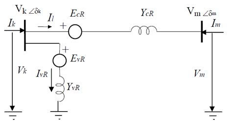 Power Quality Benefits Of Utilizing Facts Devices In Electrical Power Systems Power Quality Blog