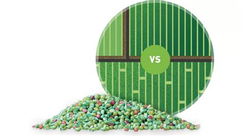 Smartstax® Rib Complete® Corn Blend Bayer Traits Crop Science Us