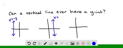 Two Lines In The Same Plane That Do Not Intersect Are Called Parallel
