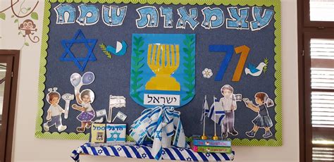 לוח תוכן ליום העצמאות Home Decor Decor Frame