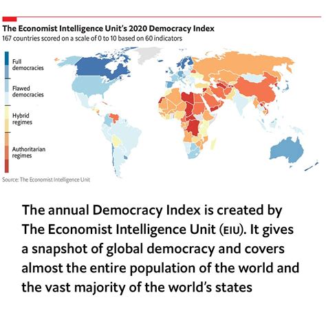 The Economist On Linkedin Every Year The Economist Intelligence Unit Eiu Releases Its
