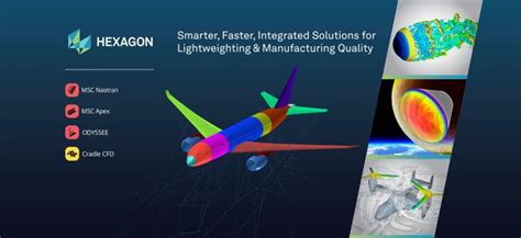 Hexagon Aerospace Msc Nastran Apex Adams Odyssee Ai Nexus Cradlecfd Kaelyn Dang