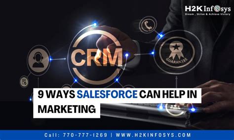 9 Ways Salesforce Can Help In Marketing H2k Infosys