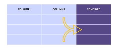 How To Combine Two Columns In Excel Merge Column Values